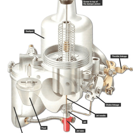 SU Carburettor Parts